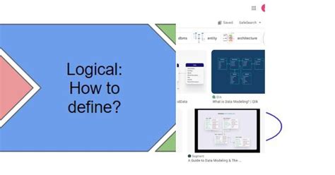 How Universal Data Modeling Can Help With Relational Database Design Jun Shan Posted On The
