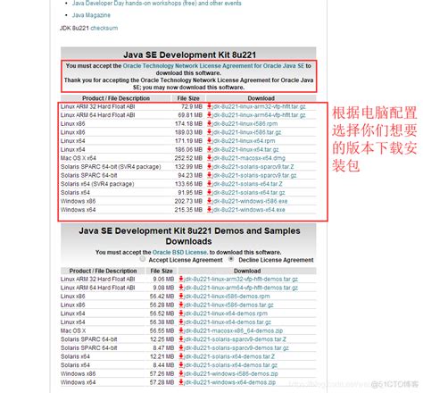 jdk1 8下载、安装和环境配置教程 详细 51cto博客 jdk1 8下载与安装