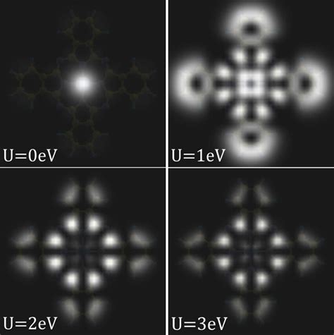 Theoretical STM Images Obtained At The Fermi Energy For The Free CoPc Download Scientific