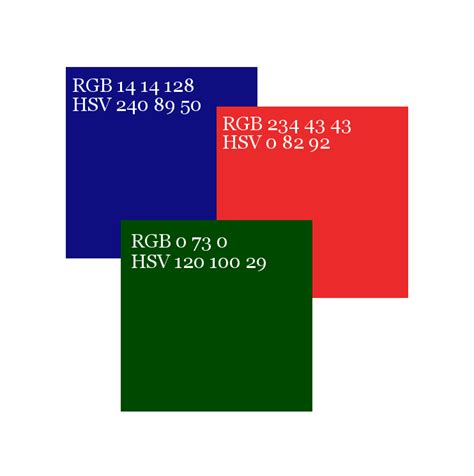 Clown Fish Cafe Changing Brightness And Contrast Without Affecting Saturation