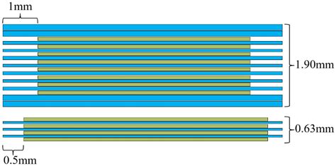 Simplified Cross Section Of A Primary Side Winding PCB Upper And A Download Scientific