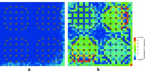 the 2d c5g7 absolute relative error in percent in normalized pin