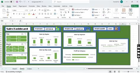 Naveed Gul On Linkedin Exceldashboards Powerbi Hadielearning Dataanalytics Datavisualization