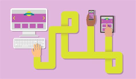 Mobile Friendly Vs Responsive Vs Mobile Optimized Whats The