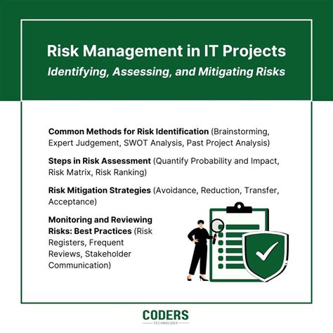 Coders Technology Coderstechnology • Instagram Photos And Videos