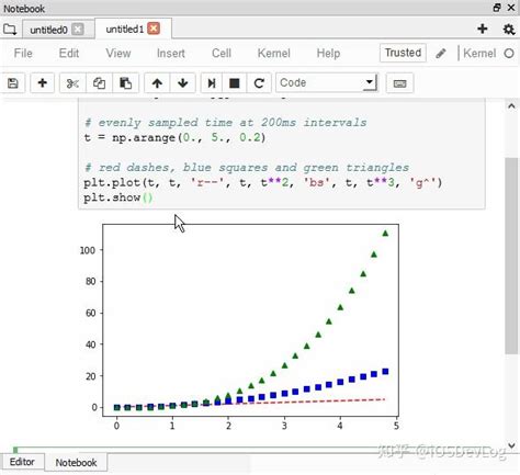 数据科学家必备神器：spyder 知乎