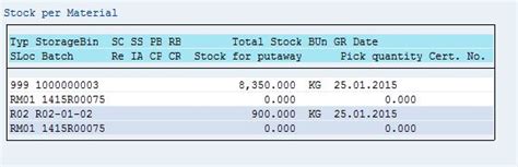 Lx23 Not Working Sap Community