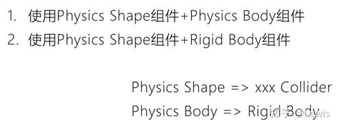 Unity Dots拓展物理系统 知乎