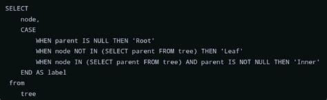 Vishnu Gs On Linkedin 30daysofcodechallenge Sql Hackerrank