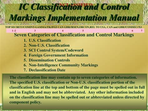 Ppt Intelligence Community Classification And Control Markings