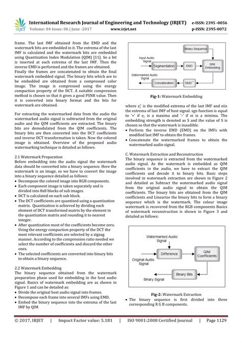 Audio Watermarking Using Empirical Mode Decomposition Pdf