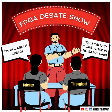 Murali Kumar M On Linkedin Thefpgaman Fpga Vhdl Latency