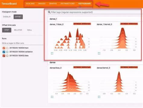 Melhores Ferramentas De Programação Com Ia