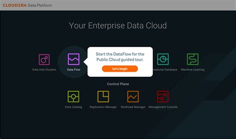 Dataflow For The Public Cloud Cloudera