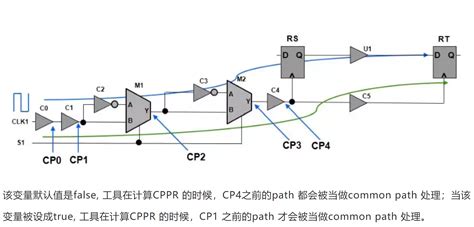 Crprcppr 春风一郎 博客园