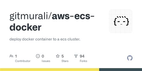 Aws Ecs Dockerdockerfile At Main · Gitmuraliaws Ecs Docker · Github