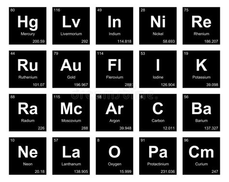 20 Preiodic Table Of The Elements Icon Pack Design Stock Vector