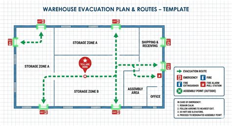 Essential Warehouse Safety Tips To Reduce Injuries