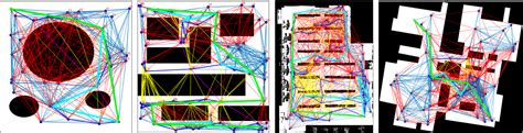 GitHub Jin Qg IPRM Matlab Source Code Of Article An Improved Probabilistic Roadmap Planning