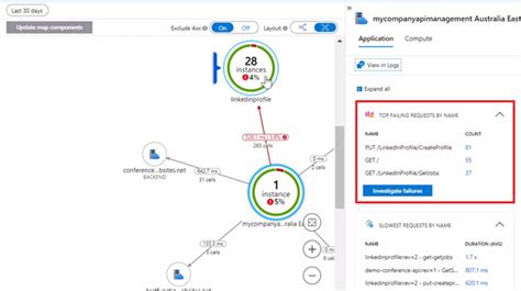 application map feature in the application insights