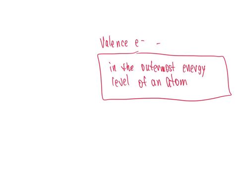 Solved Valence Electrons Are Electrons Located In The Innermost Energy