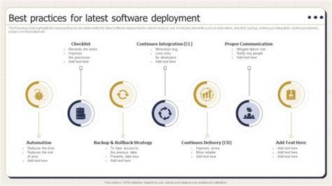 Deployment Best Practices Powerpoint Templates Slides And Graphics