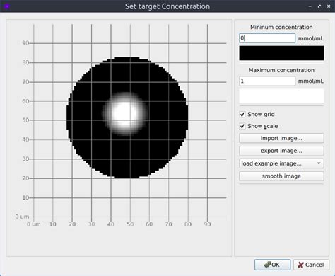 Parameter Optimization — Spatial Model Editor Documentation