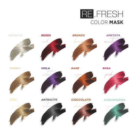 Lisap RE.FRESH Farbkarte online kaufen | baslerbeauty