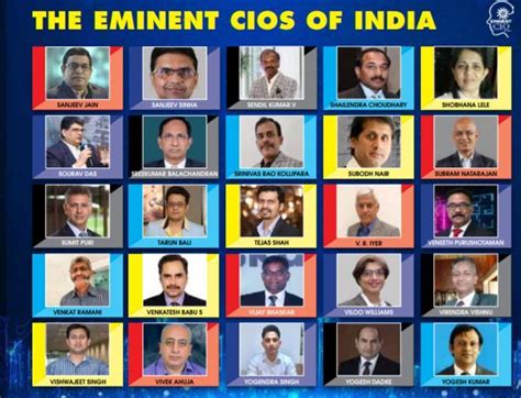 Cioklub Venkatesh Babu S