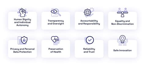 understanding the council of europe s draft framework convention on ai