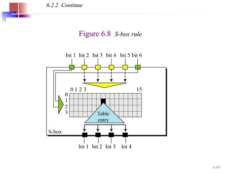Cloud Computin And Its Types And Models Clpud PPT Cloud Computin And Its Types And Models Clpud PPT