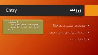 Concurrency In Ada Programming Languages PDF