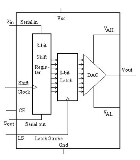 Solved Indicate How This Chip Should Be Connected To The Chegg