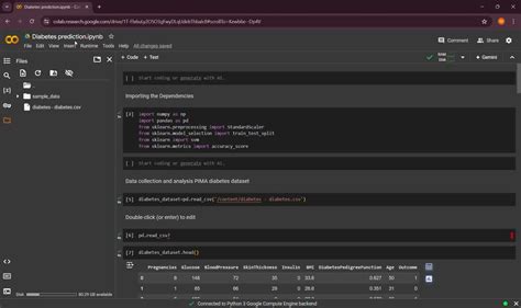 maha priya s on linkedin machinelearning internpe aiml internship