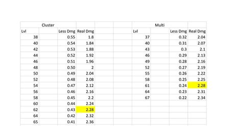 Cluster Switch Whats That R Netapp