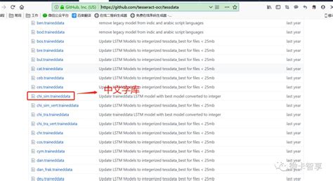 android使用tesseract ocr进行文字识别 腾讯云开发者社区 腾讯云
