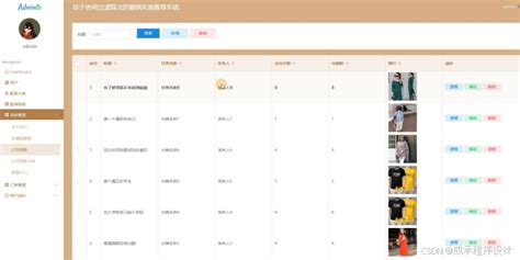 计算机毕业设计springboot基于协同过滤算法的服装风格推荐系统 基于协同过滤算法的服装搭配推荐系统设计与实现 Spring Boot框架下服装风格个性化推荐系统的开发服装风格定位分析