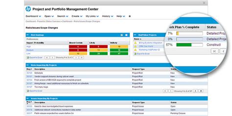 Opentext Project And Portfolio Management Ppm Reviews 2025 Details