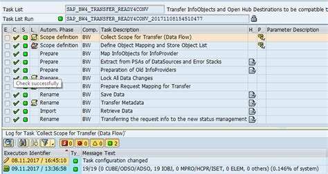 on the road to sap bw 4hana first stage accompli sap community