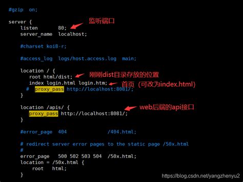 如何将webpack打包好的代码部署到nginx云服务器上（适用于前端后分离）webpack打包部署到服务器 Csdn博客