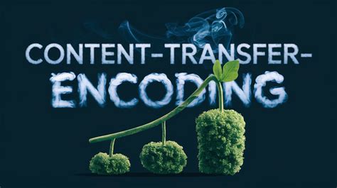 demystifying the content transfer encoding email header mutant mail