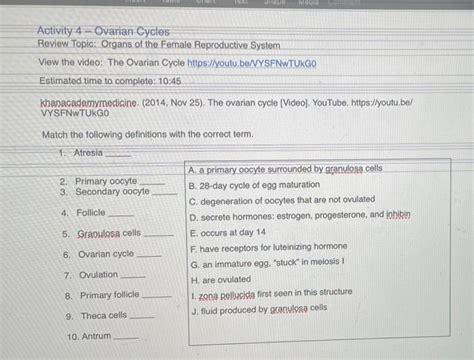 Solved Activity 4ovarian Cycles Review Topic Organs Of The