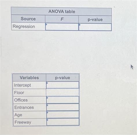 solved 1a using the data set c full in the missing data