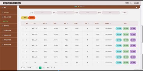 Java毕设项目眼科医疗室信息管理系统计算机（附源码系统数据库lw）眼科管理系统 Csdn博客