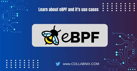 what is ebpf how it works and use cases collabnix