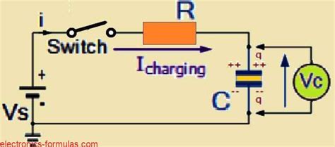 Rc Time Constant Circuit Explained With Calculations Electronics Calculations
