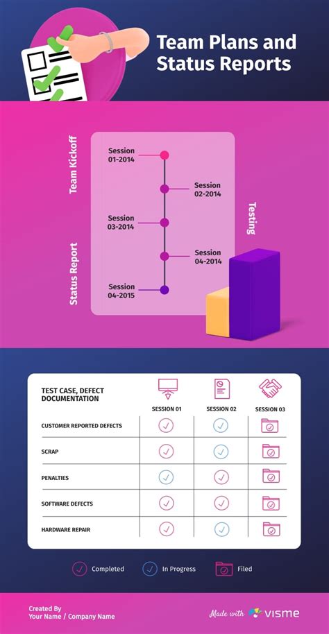 Organizational Team Chart Infographic Template Visme