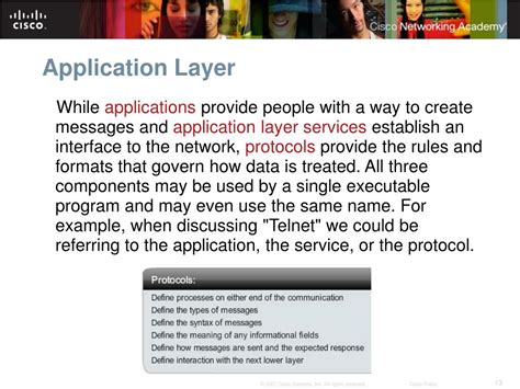Ppt Application Layer Functionality And Protocols Powerpoint Presentation Id 6562400