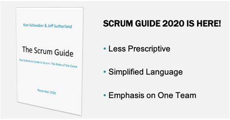 Agile Code Consulting Co On Linkedin Scrum Guide 2020 Is Here
