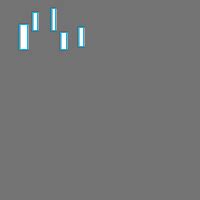 Fire And Smoke Detection Object Detection Dataset V Pm By AK